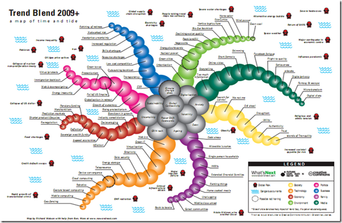Trend Blend Map 2009